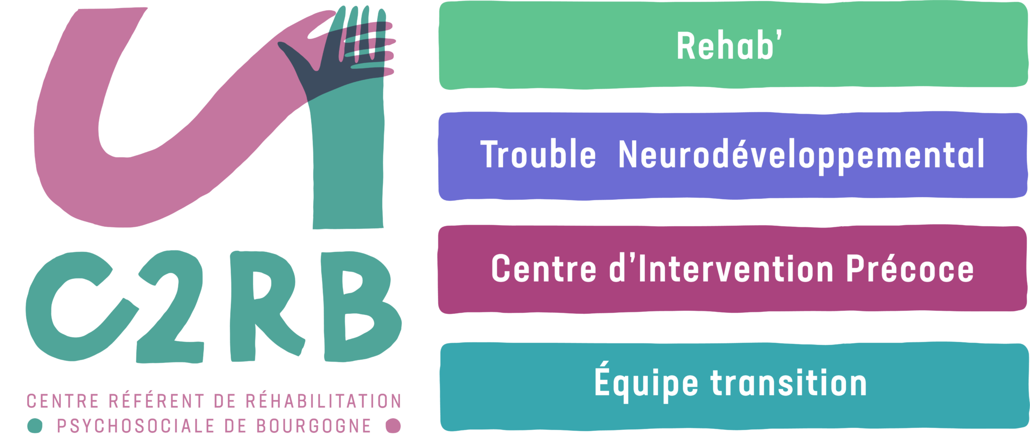 Centre Référent de Réhabilitation Psychosociale de Bourgogne (C2RB ...